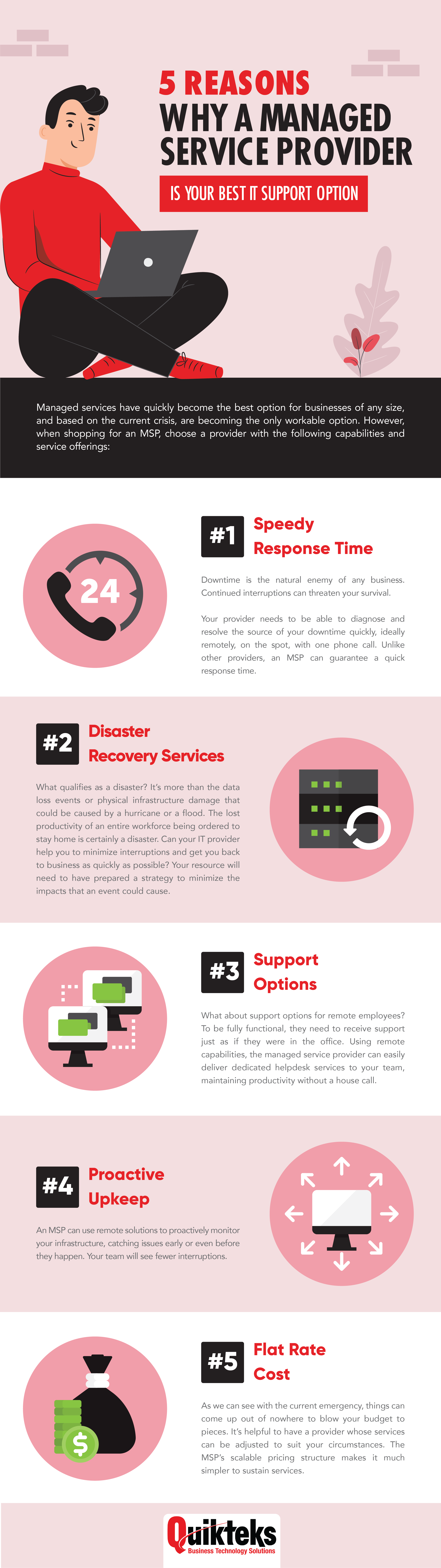 Quikteks Services | Computer & Tech Support in NJ | Quikteks Tech Support